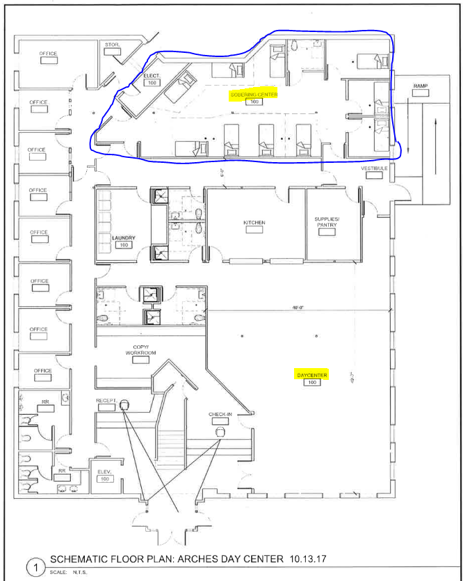 CANDO Archive: News from the Continuum