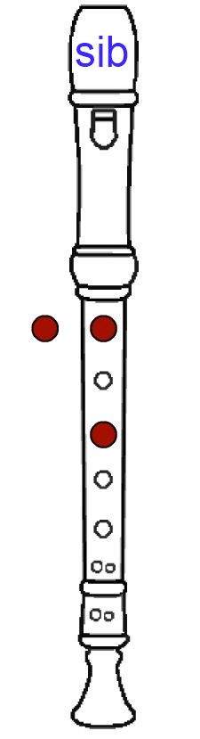 Mi diario musical: Posición en flauta dulce de las notas fa# y sib.