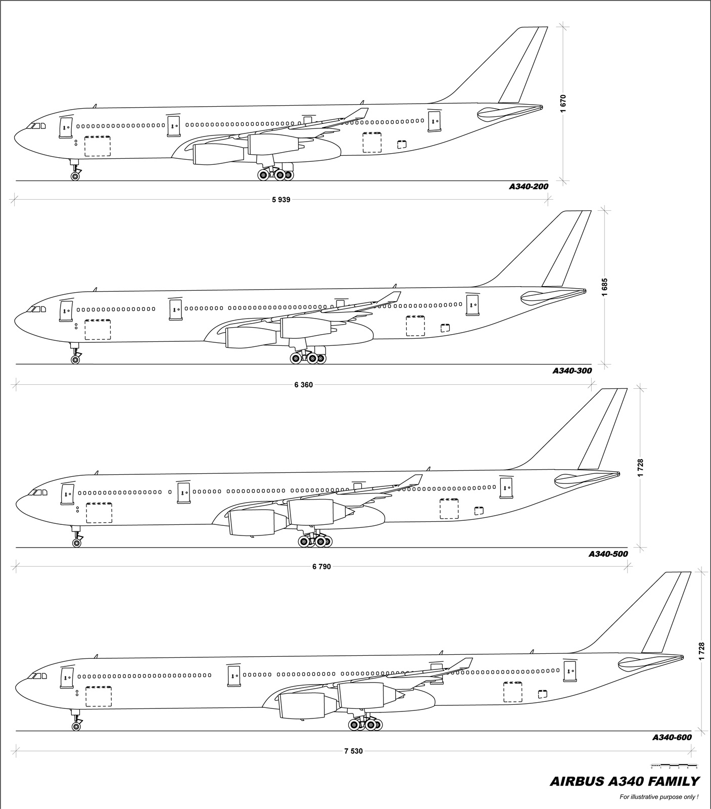 Aviões em miniatura: Modelos da coleção: Airbus A340-600, da Iberia