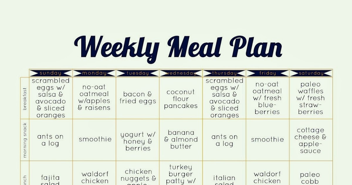 Looking For An Ideal Paleo Diet Meal Plan 