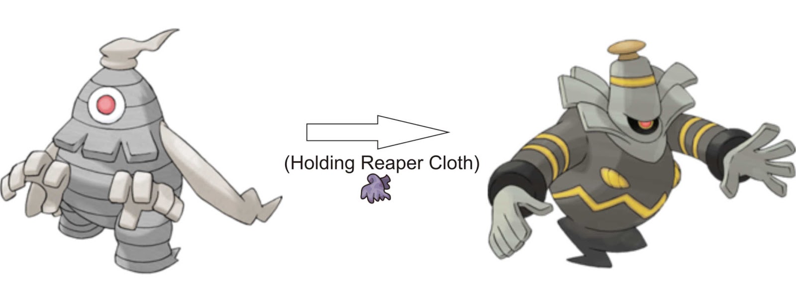 Trading Pokemon | Pokemology