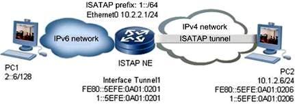 Blog do Fundão Banco de Dados: Fund. Redes Computador - Mecanismo de ...