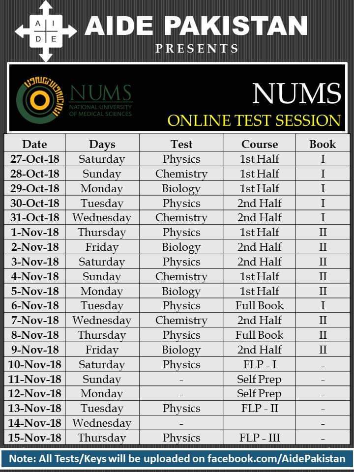 Online NUMS test No #1 with Key by AIDE Pakistan – Expert Mdcat