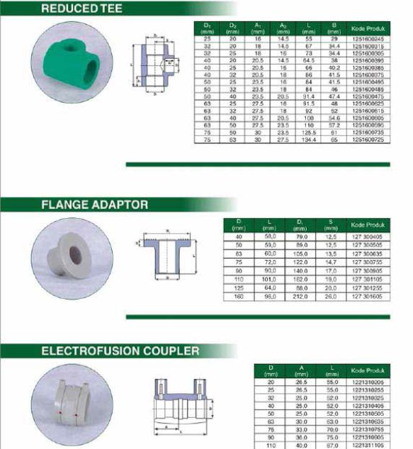Pipa PPR ,ELBOW PPR, Reducer PPR,REDUCED TEE PPR,COUPLER PPR,EQUAL TEE ...