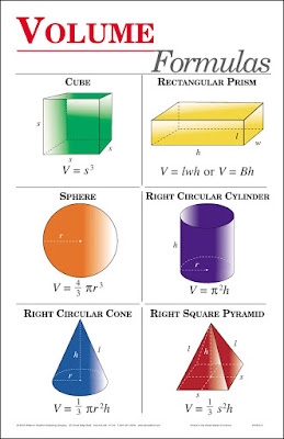 7.G.6 Area, Surface Area and Volume - THIS SITE HAS BEEN MOVED --CLICK ...
