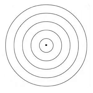 Wiskunde Graad 7 en Graad 8: Sirkels - Algemene Terme