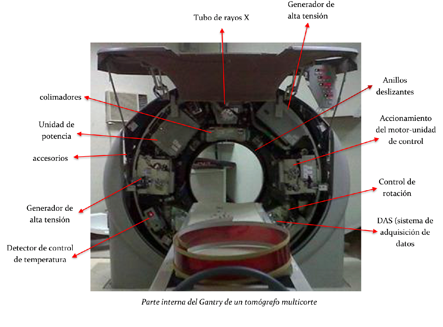 TOMOGRAFÍA COMPUTADA