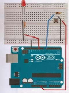 Tecnofolio Leonela: 2015