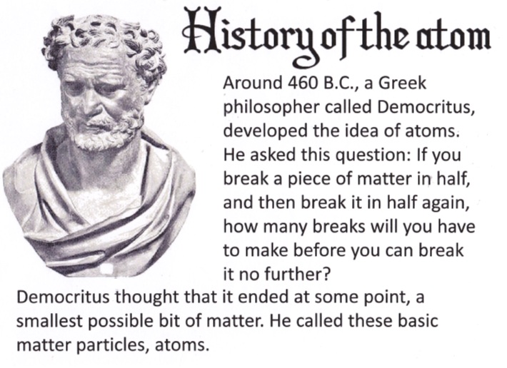 AS OCR Chemistry: 1-1 History of the atom (Democritus)