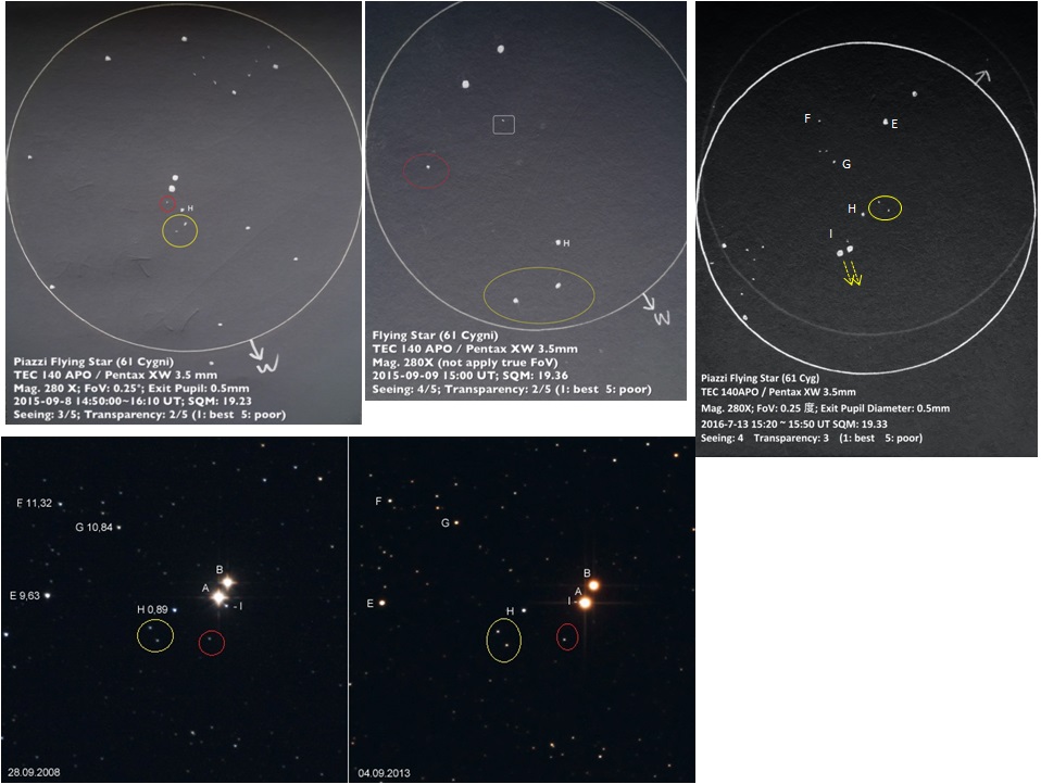 Practice: 記錄恆星移動的軌跡