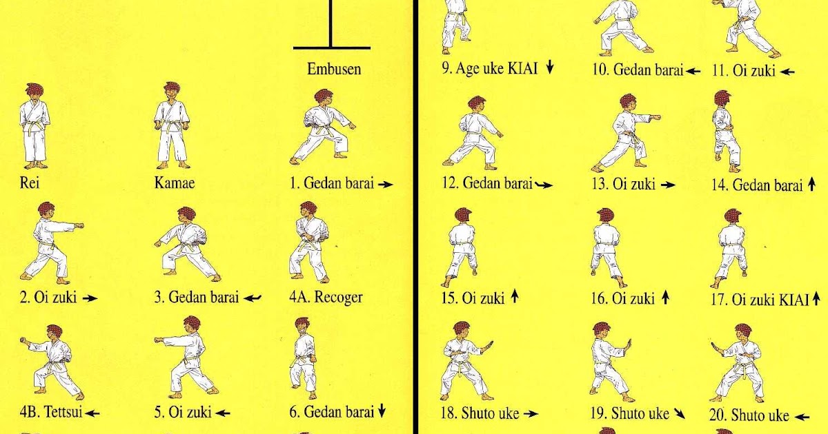 Kata Heian Shodan Learning Karate At Home 1 2 1 LEARNING EVERY Kata Heian Shodan Learning Karate At Home 1 2 1 LEARNING EVERY