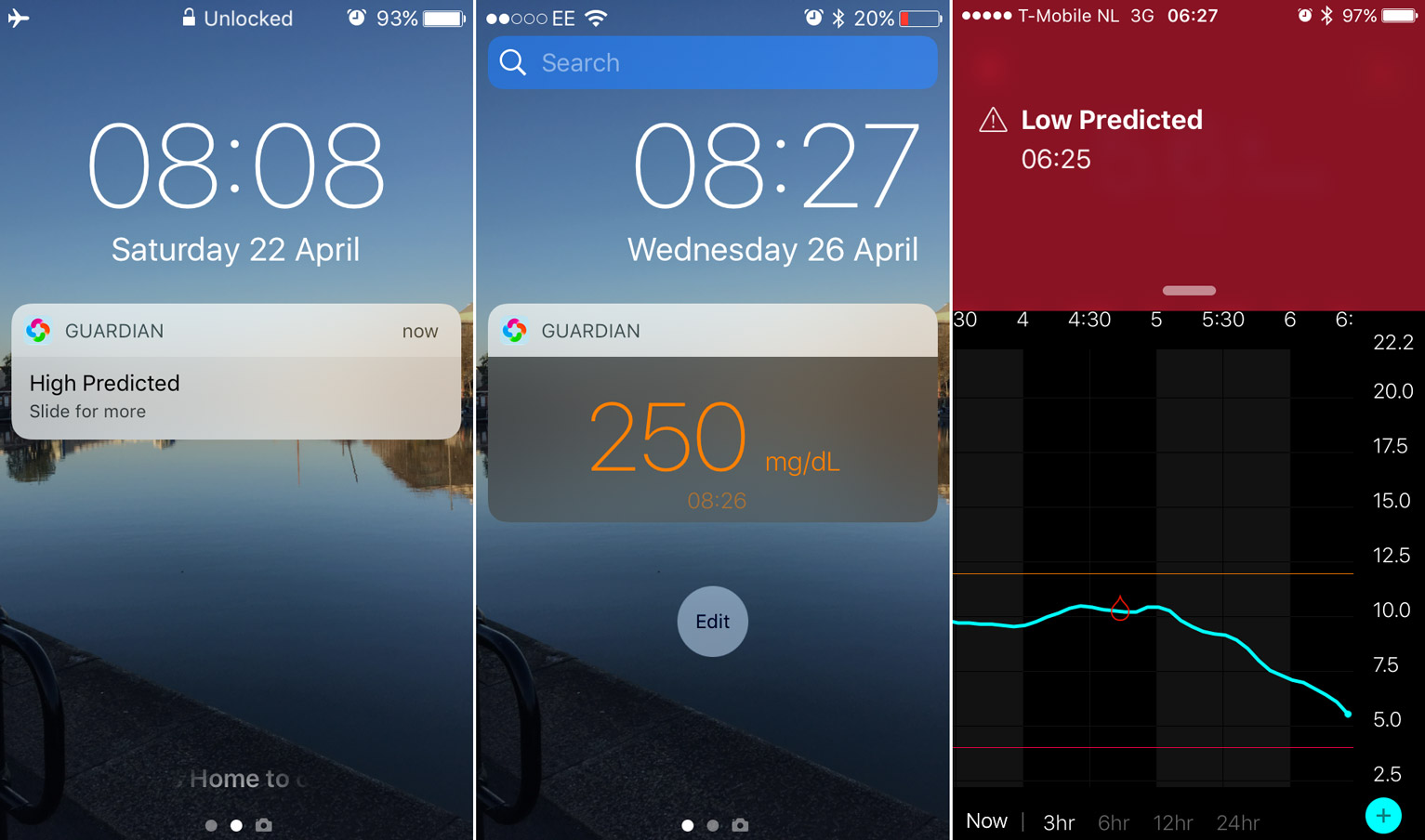 Every day ups and downs, a diabetes blog: Medtronic Guardian Connect ...