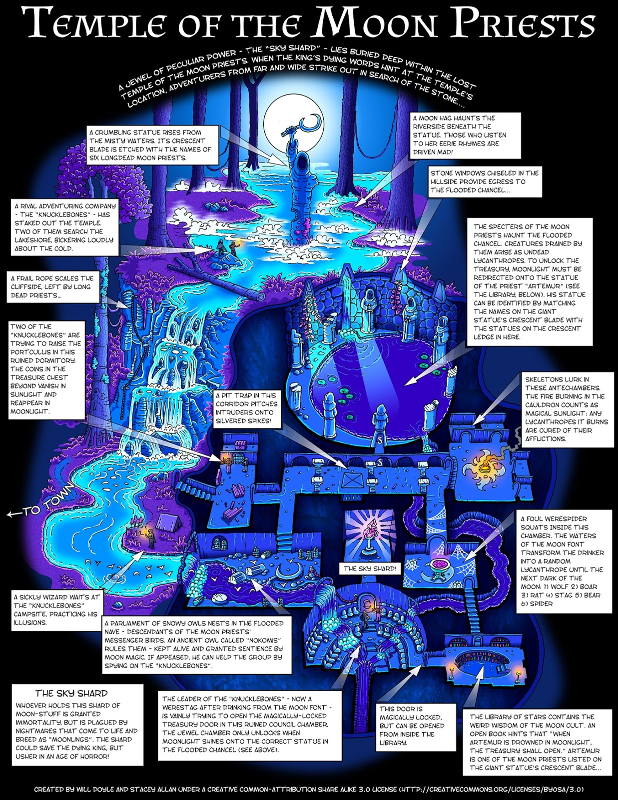 Looking For Map-making help -- Temple of the Moon Priests : r/Roll20