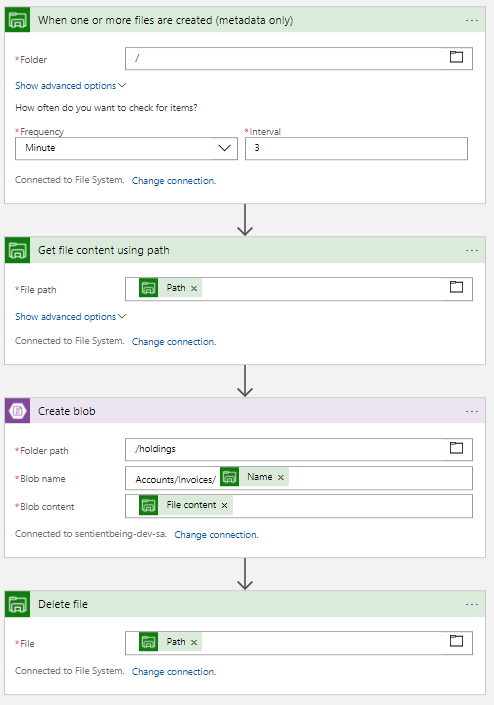 Azure Logic Apps and Copying Files to Azure Blob Storage