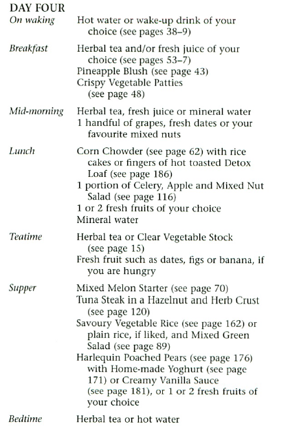 Zona Fitness: 7 Días de Detox: 7 Day Detox Diet Plan