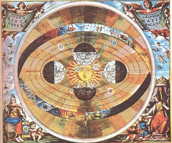 Blog de História do 7 ano A MHIJTG: Teoria do Heliocentrismo