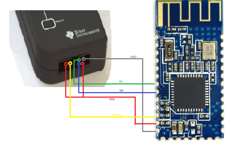 My Gadget Blog: Customizing the HM-10 BLE Module Firmware