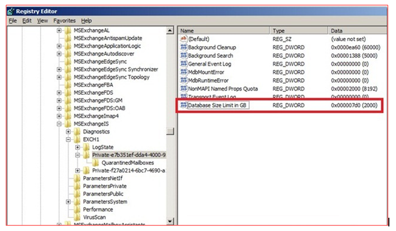 Exchange Database Exceeds Size limit Problem and Solution | OST ...