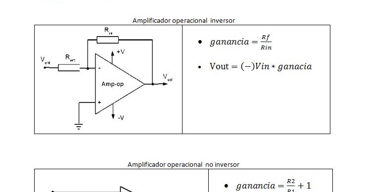 MANTENIMIENTO ELECTRÓNICO E INSTRUMENTAL INDUSTRIAL: Rectificación ...