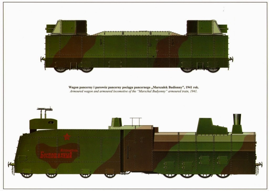 ~Stringbags and Rattleboxes~ : Soviet Armored Trains