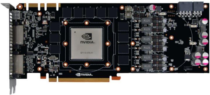 Your ULTIMATE Graphic Card Purchase Guide | TheCheesyGeek