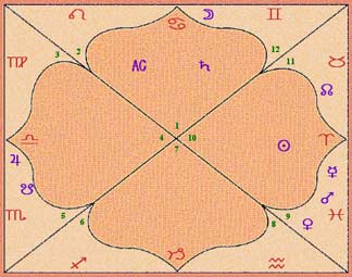 World Tourism: September 2011