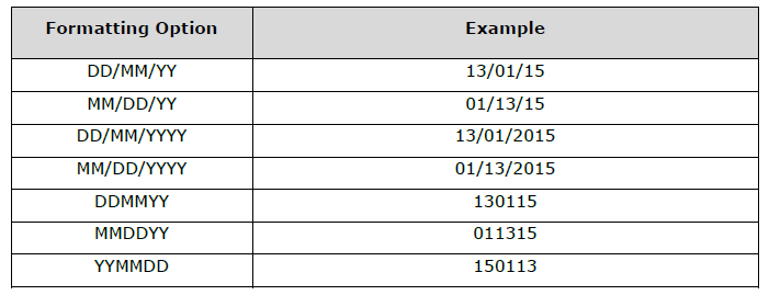 Abap Abap Formatting Data