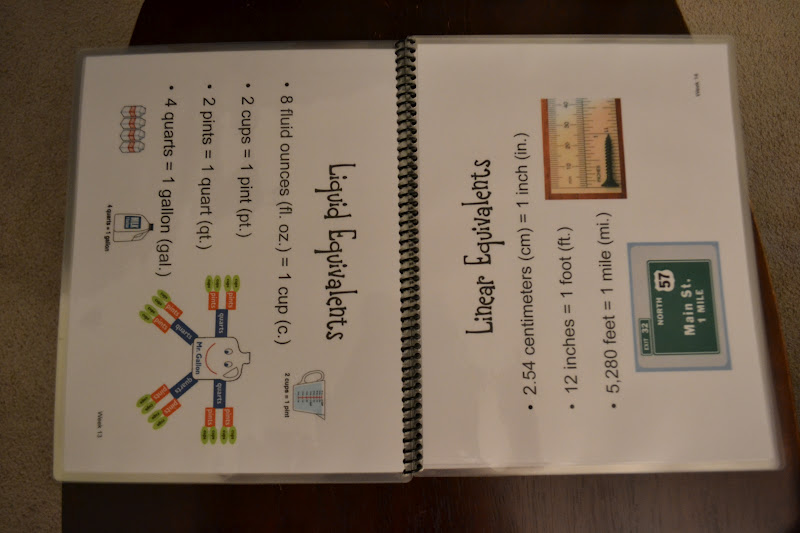 And Here We Go!: Cycle 1 Math Review Book