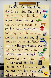 Learning is Something to Treasure: How I Teach Phonics + GIVEAWAY/FREEBIE!!