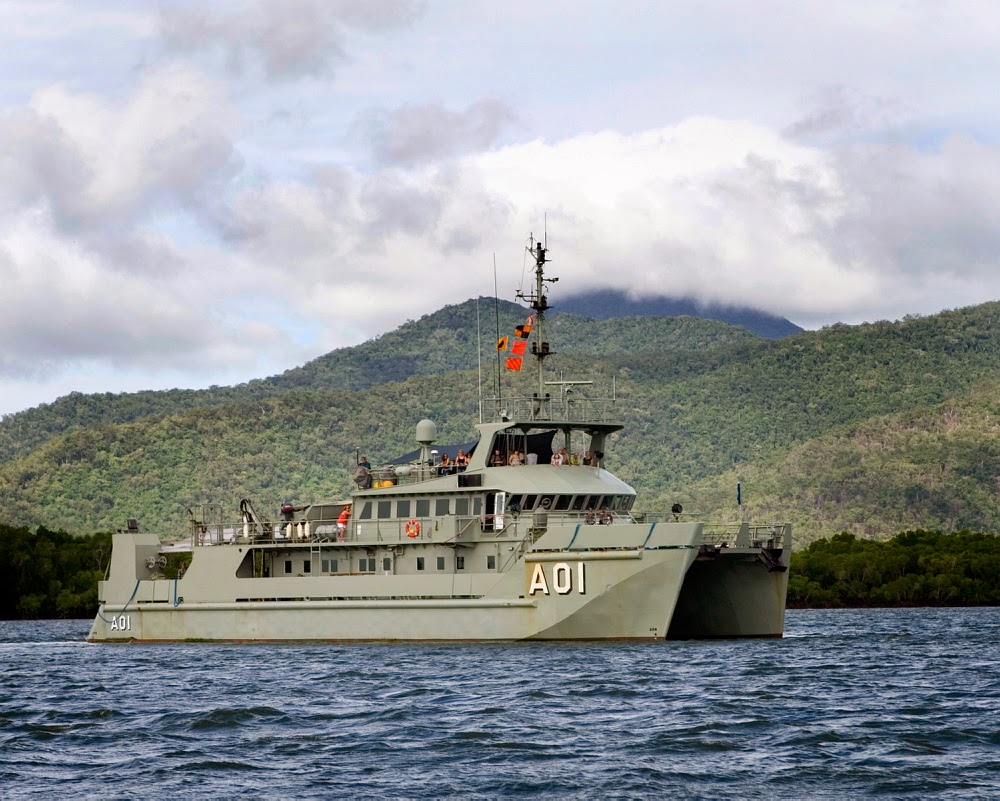 DEFENSE STUDIES: Navy Hydrographic Ships Complete PNG Survey