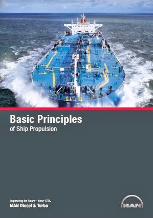 Marinedots: Basic Principles of Ship Propulsion