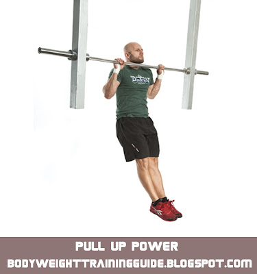 Pull up Power | The Secret of Bodyweight Training