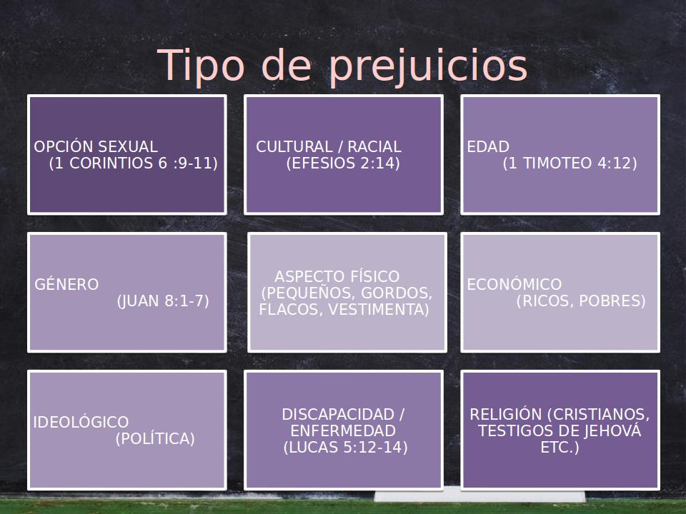 Contra Corriente DEF: Los Prejuicios - Taller