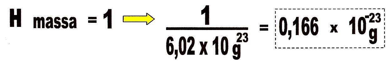 Aprendendo quimica on-line: Cálculos das Massas Átomos, Moléculas e ...