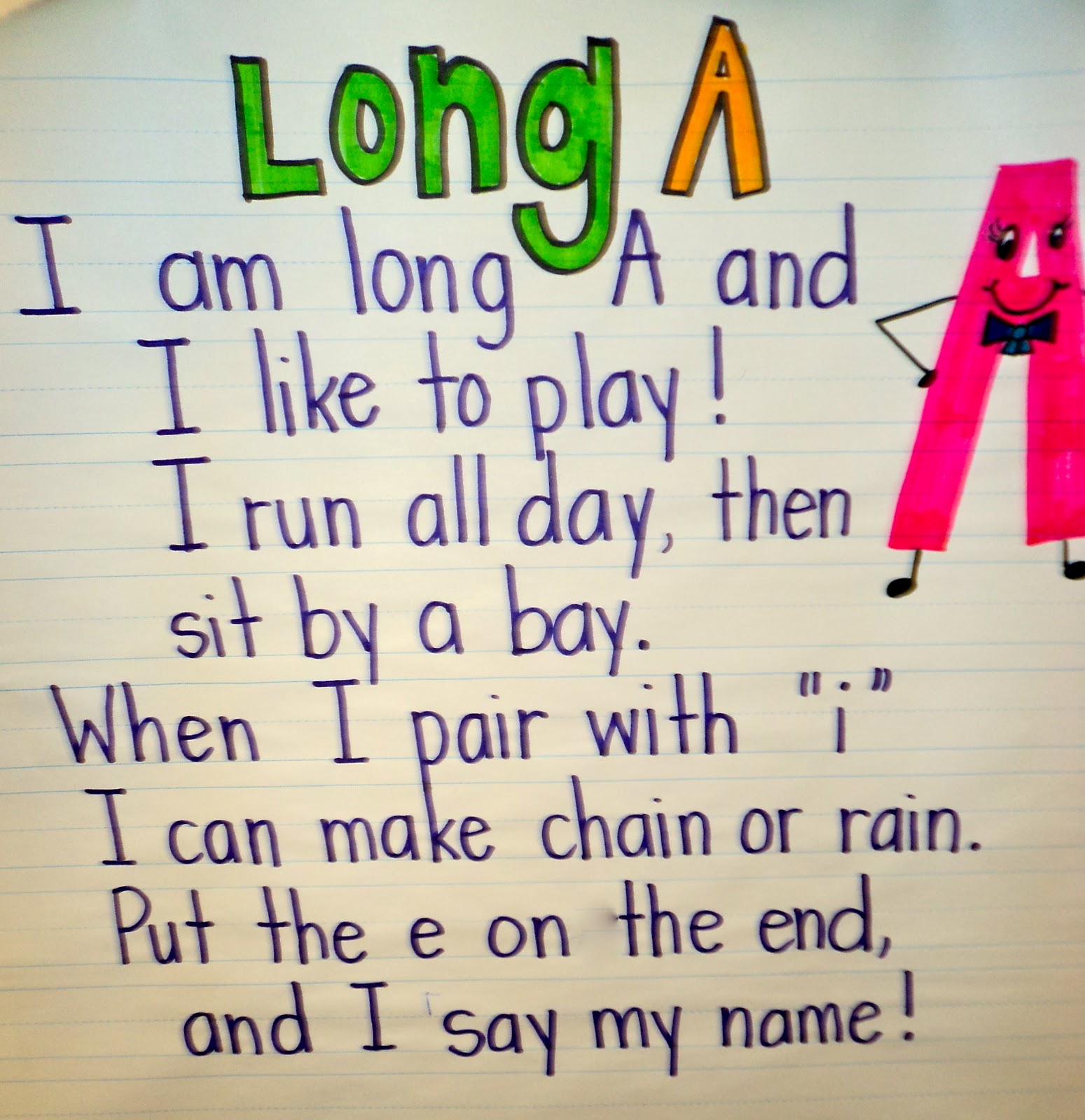 First Grade Fresh: My kids are just keeping it real...