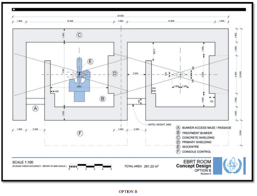 PROJECT RADIATION PROTECTION 2016: FACILITIES DESIGN AT RADIOTHERAPY ...