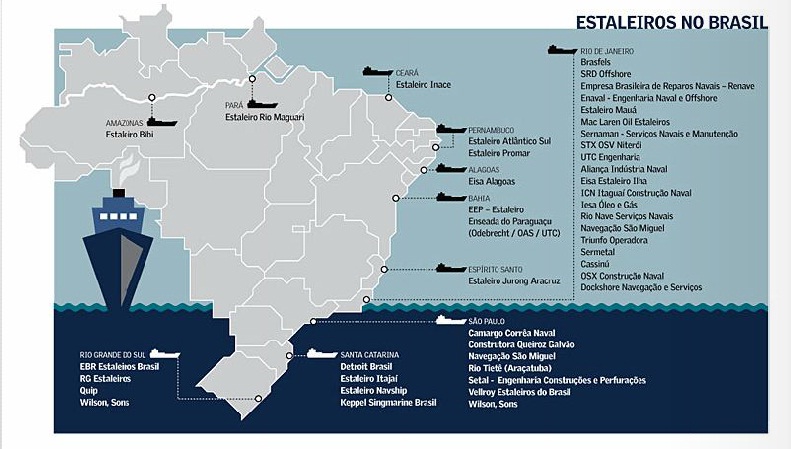 Blog do Roberto Moraes: Estaleiros no Brasil