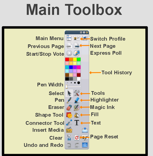 In Touch: It's All About the Tools ...