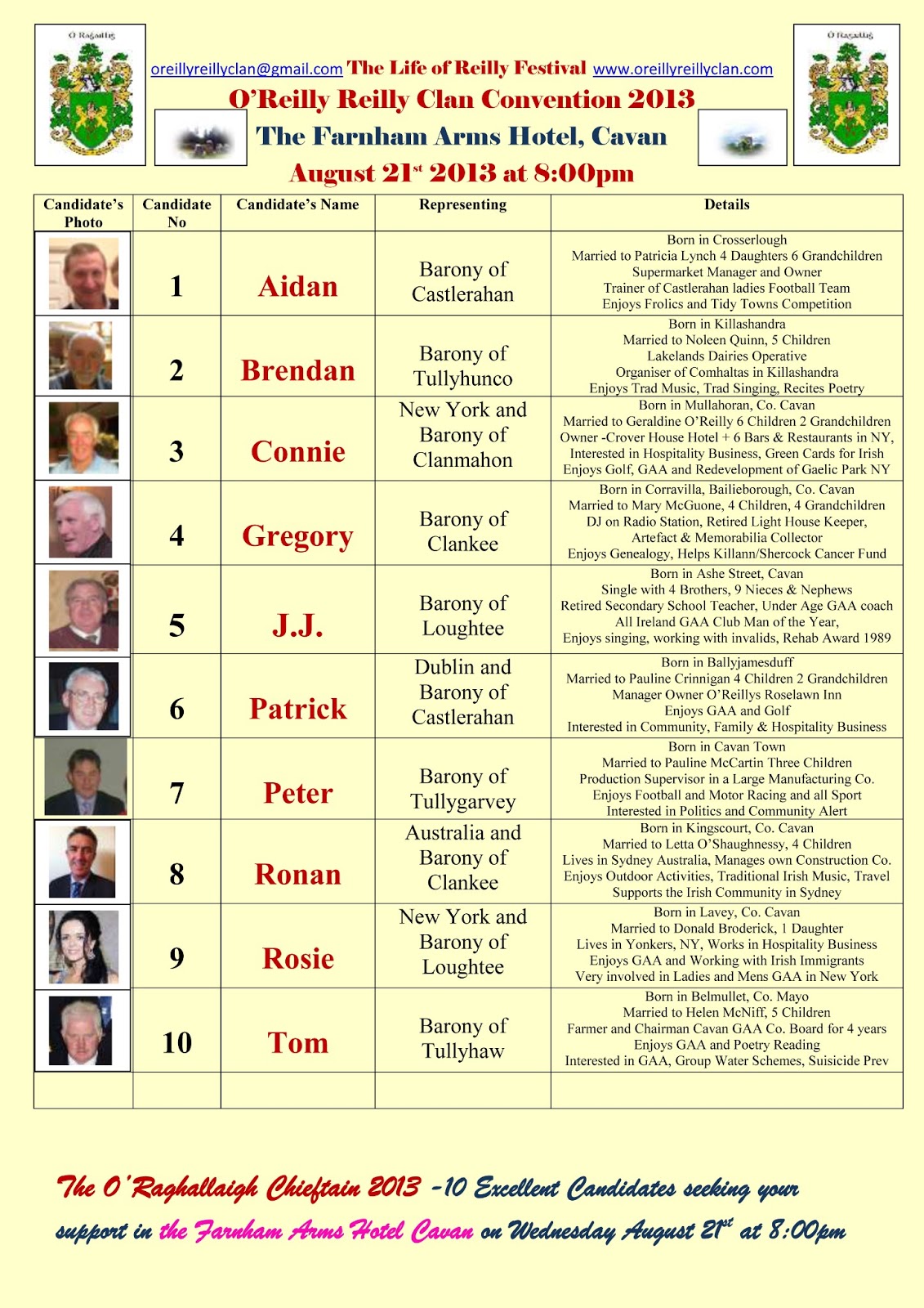 O'Reilly . Reilly Clan: 2013