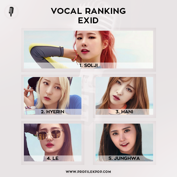 Ranking: EXID (Vocal) - Profile Kpop – Vocal and rap skills with ...