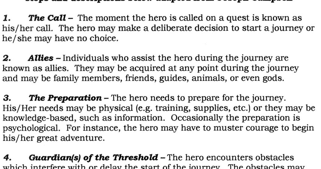 The Roxx Blog: Heroic Journey Worksheet