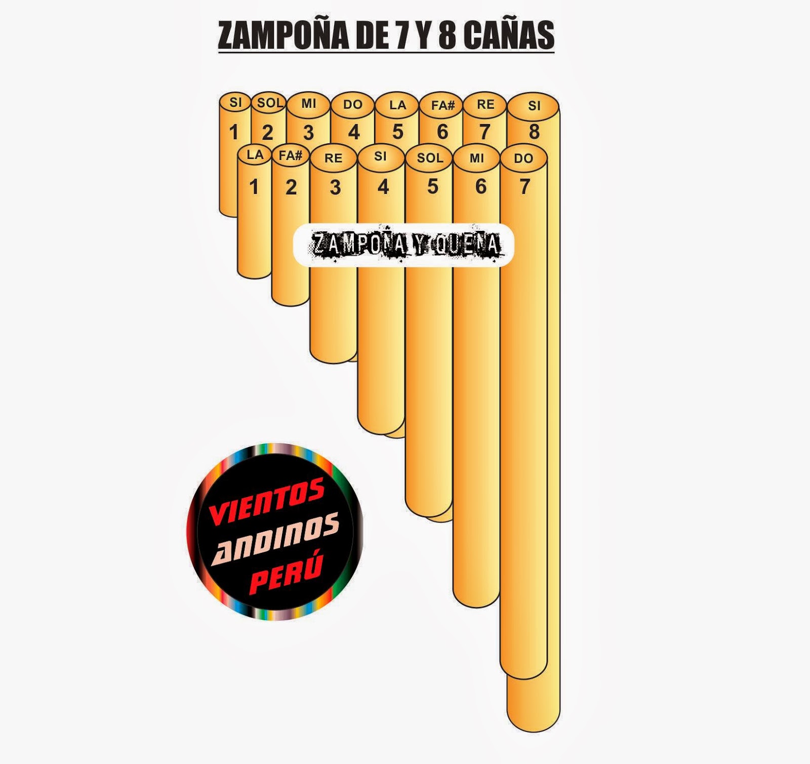 QUETZALCOALT Viento Andino: ZAMPOÑA DE 7 Y 8 CAÑAS