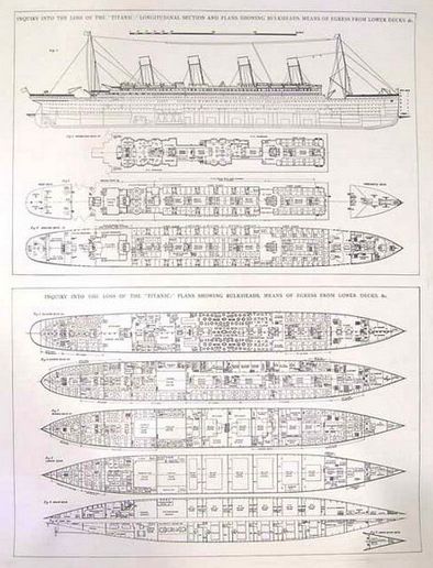 ARTS&FOOD®™: RMS Titanic Art, Photos & Books + Food Worthy of the Titanic