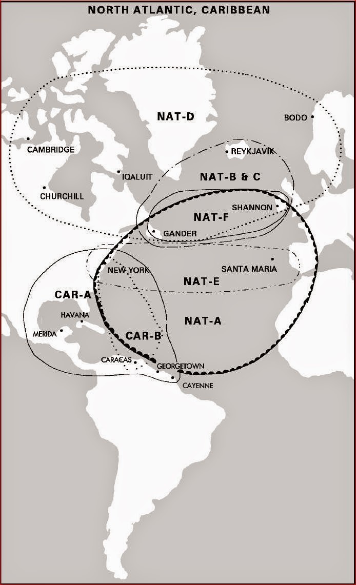 Milcom Monitoring Post: North Atlantic (NAT) MWARA Profile and Frequencies