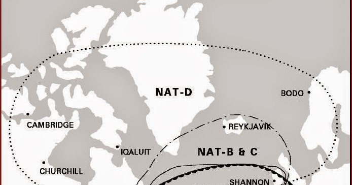 Milcom Monitoring Post: North Atlantic (NAT) MWARA Profile and Frequencies