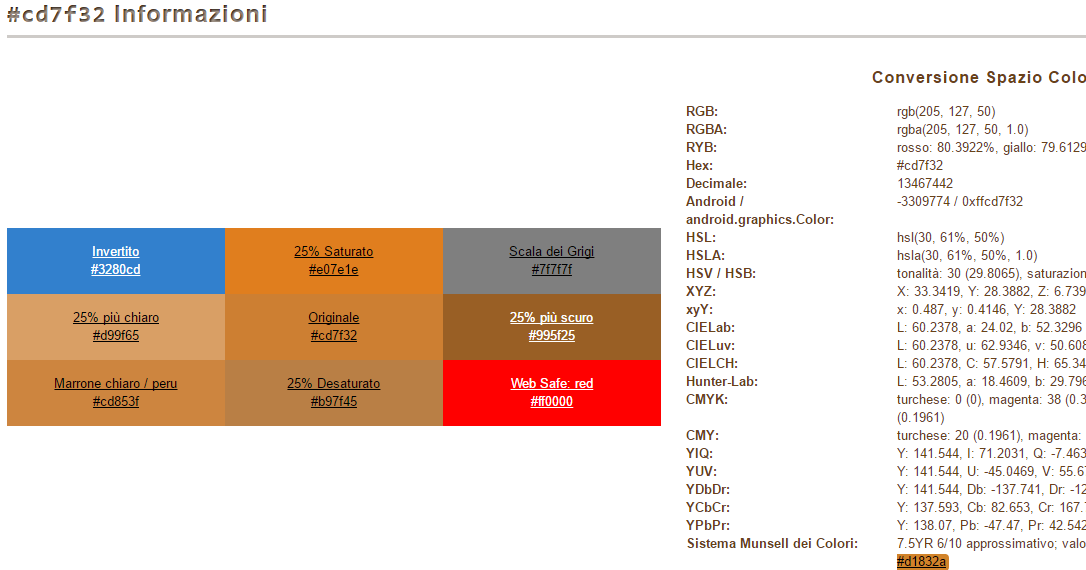Bronzo: Step 03 - I codici del colore