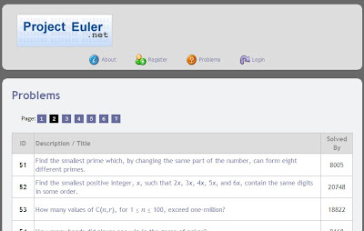 Tecnología habitual: Practicar programación
