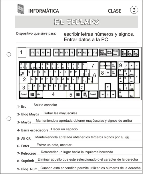 Informática JLV Grupo Amarillo - TM: abril 2012