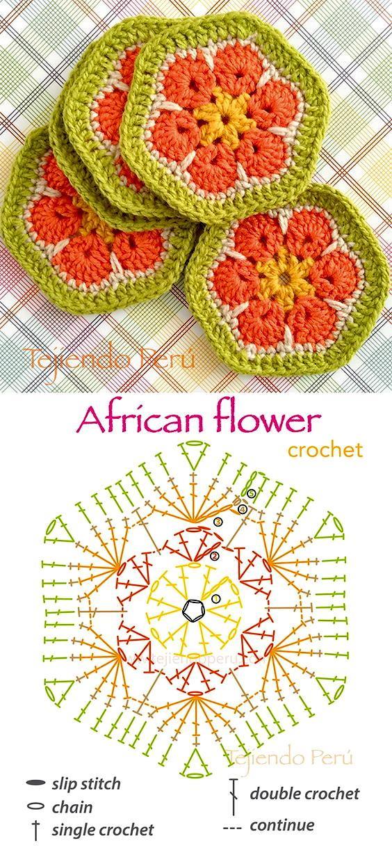 Crochet Pattern Of Beautiful Motif - African Flower