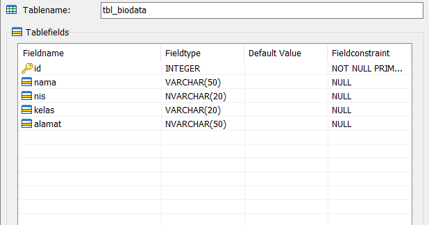 Vbnet Tutorials Create Connections To Sqlite Connection String Kode Ajaib